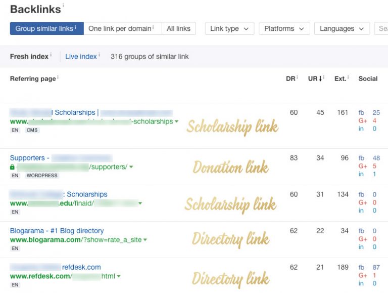 13 Advanced Link Building Strategies You (Probably) Haven't Used ...