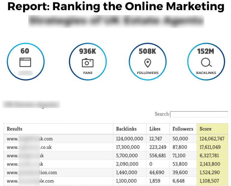 13 Advanced Link Building Strategies You (Probably) Haven't Used ...